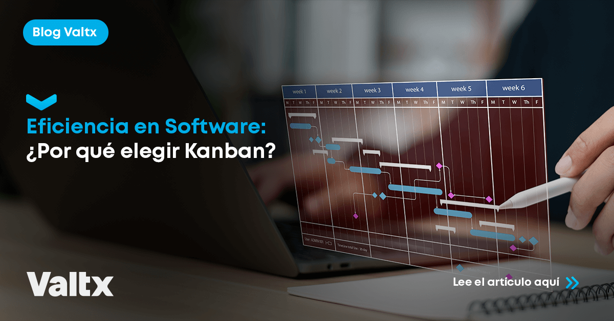 Método Kanban: ¿Qué es y por qué se utiliza para el desarrollo de software?